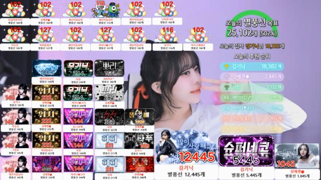 😽 2.5층 🤍 12445 기닉 🤍 에겐 🤍 되징 🤍 | SOOP VOD