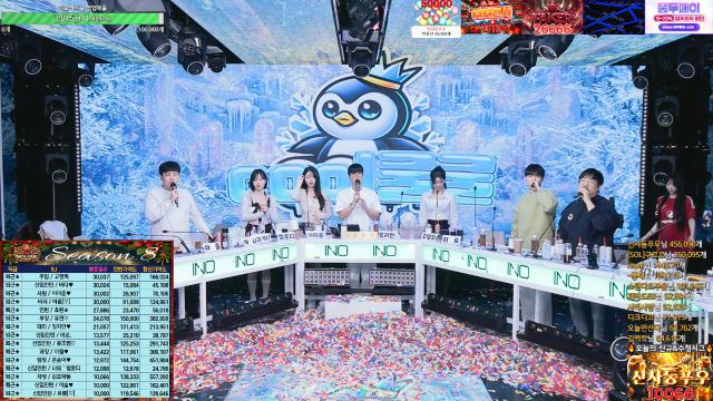 [이노레이블]시즌8 6회 레이블 토너먼트 ep.70 | SOOP VOD