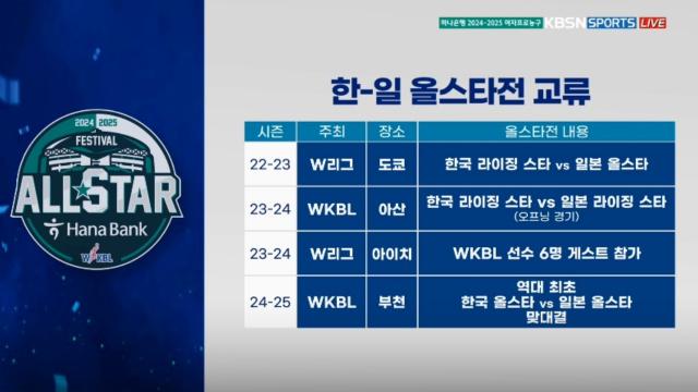 [FHD은빛여우/WKBL]2024-2025 올스타전-여자프로농구-최고화질 | SOOP VOD