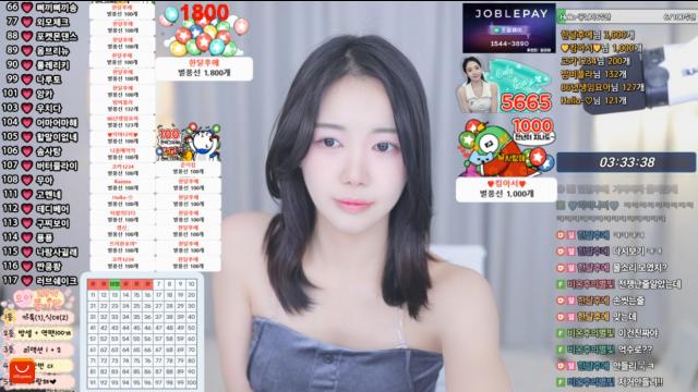 오늘 100일입니도♥100개 팬갑시 10개역팬1000방셀이벤뚜♥ | SOOP VOD
