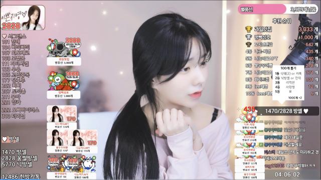 맛집오빠 3,033 멍빡성호 1,000 꼬팬오빠 642 나르 435 미도오빠 340 ♡ | SOOP VOD