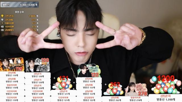 (신입)남캠! 79일차 볼매 박이안 등장! | SOOP VOD