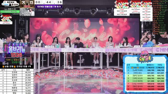 [클립][씨나인 10월 1회차] 혜밍 - 킥드럼베이스(1515) | SOOP VOD