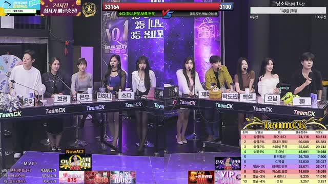 [클립] [TCK]홍빠에게 별풍선 1100개 선물 | SOOP VOD