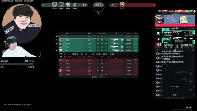 YJ CK 가즈아 | SOOP VOD