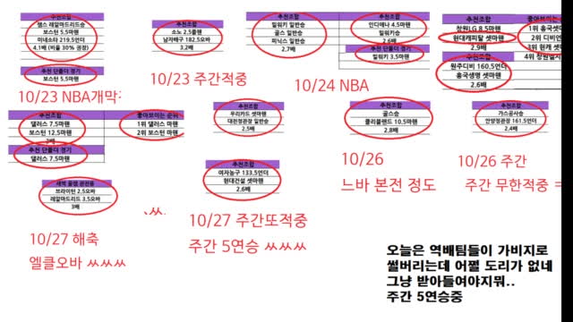 주간 5연승중ㅎ NBA 분석!!!!!!!!! | SOOP VOD