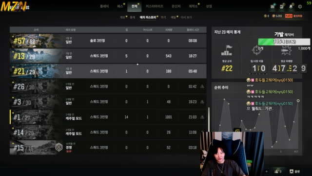 [MZN] 김성제 롤 정글 | SOOP VOD