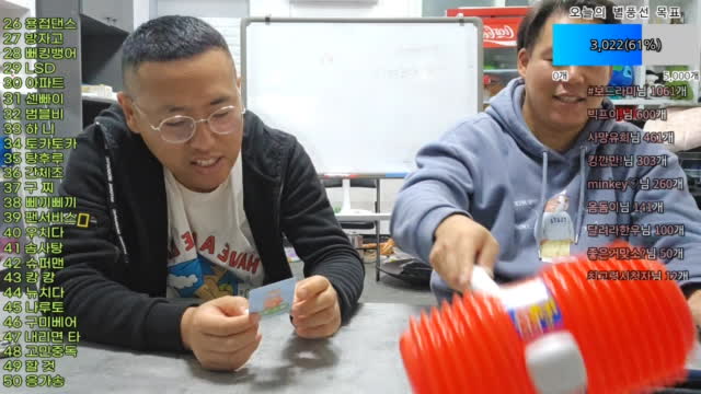 [세찬크루] 옛날통닭 2마리 먹방!!다시보기X | SOOP VOD