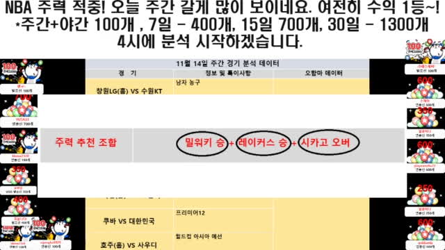 NBA 주력 ㅅㅅㅅ 승부! 11월 14일 국내 경기, 해외 축구 분석, 주간 분석, 프리미어12분석, 스포츠 분석 | SOOP VOD