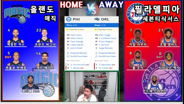 [장독대][스포츠분석] NBA 농구 18경기 해외축구 14경기 분석 욱하는형 | SOOP VOD