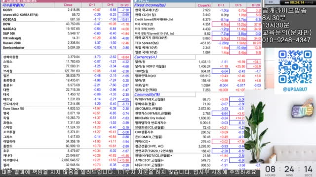 업사부 실전매매. 투자공부! 주식, 옵션, ELW 실전수업! | SOOP VOD