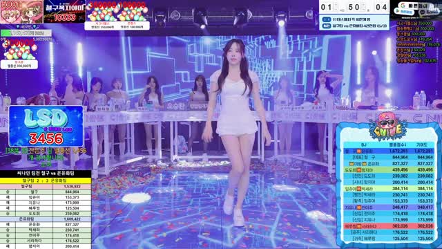 3456 LSD - 도도희 | SOOP VOD