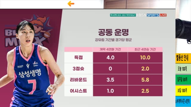 해외축구 + NBA 분석 | SOOP VOD