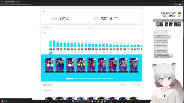 [피파4 : FC온라인]270조 팀갈⏰24시간 노방종 | SOOP VOD