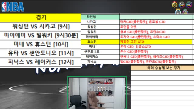[장독대] [스포츠분석] NBA 농구 5경기 라인업 구매율 정리 방송 욱하는형 | SOOP VOD