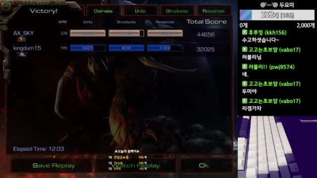 [생] 두미 ♥ 스타! AX팸 고고 VS TPZ코드님! 복수전?! | SOOP VOD