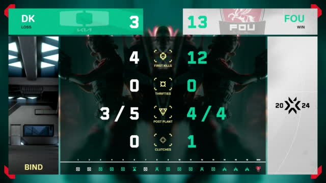 2024 Wdg 발로란트 챌린저스 코리아 스테이지 3 플레이오프 5일차 I Iam Vs Crg Dk Vs Fou