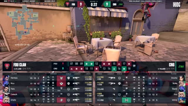 2024 Wdg 발로란트 챌린저스 코리아 스테이지 3 플레이오프 6일차 I Slt Vs Ns Crg Vs Fou