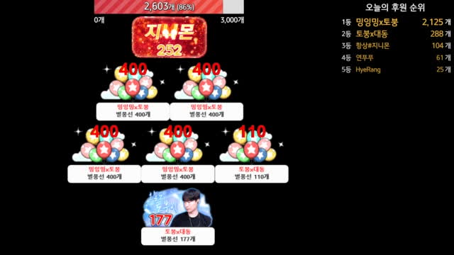 10시간 방송MVP💖밍밍💖 | SOOP VOD