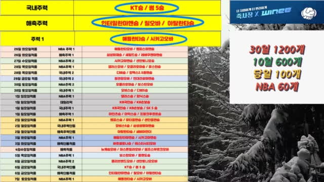 국내/해축/NBA 3박스 또또 적중샷!!! 12일 연속 적중!!! 죽사장의 프리뷰쇼!!! | SOOP VOD