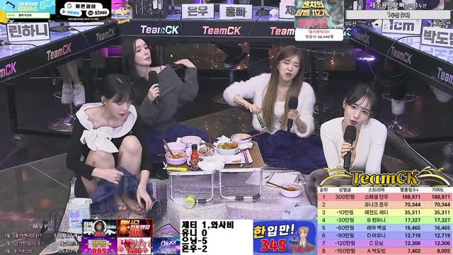 [클립] [TCK]홍빠에게 별풍선 2000개 선물 | SOOP VOD