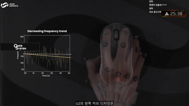 2024시즌 6번째 역대급 리벤지 "젠센전" GEN vs SEN | SOOP VOD