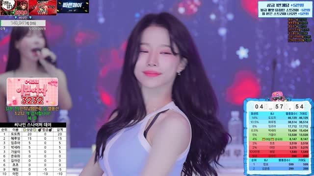 [클립]씨나인 10048개 포람페 혜루찡 241215 | SOOP VOD