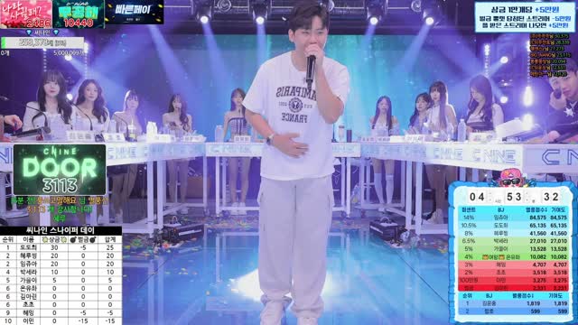 [클립]씨나인 3113개 DOOR 혜루찡 241215 | SOOP VOD