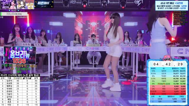 [클립]씨나인 1526개 옴브리뉴 혜밍 241215 | SOOP VOD