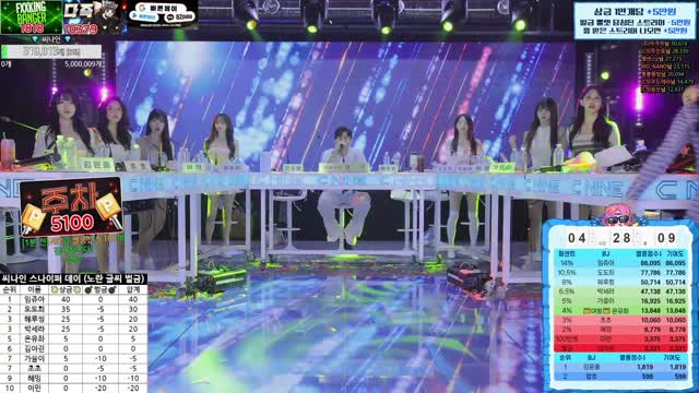 [클립]씨나인 5100개 주차 혜루찡 241215 | SOOP VOD