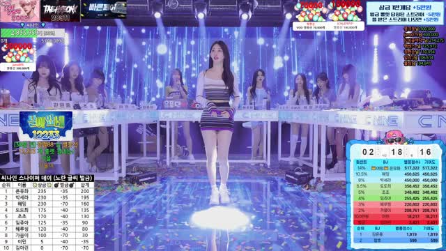 [클립]씨나인 12233개 살아있네 가을이 241215 | SOOP VOD