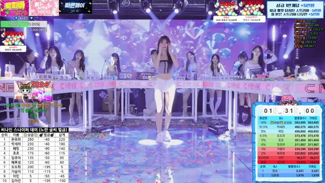 [클립]씨나인 11220개 남순커플 은유화 241215 | SOOP VOD