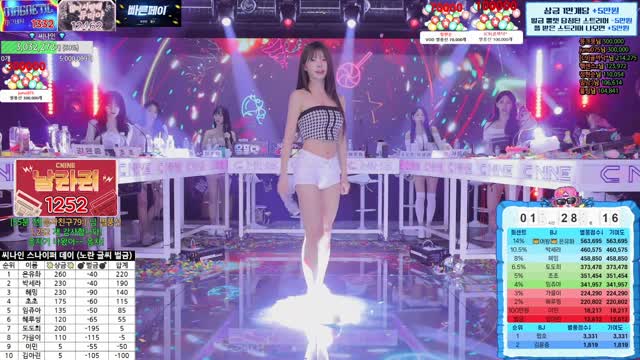 [클립]씨나인 11077개 초코떡 은유화 241215 | SOOP VOD