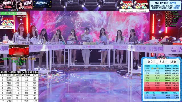 [클립]씨나인 4242개 바닥드라군 혜밍 241215 | SOOP VOD