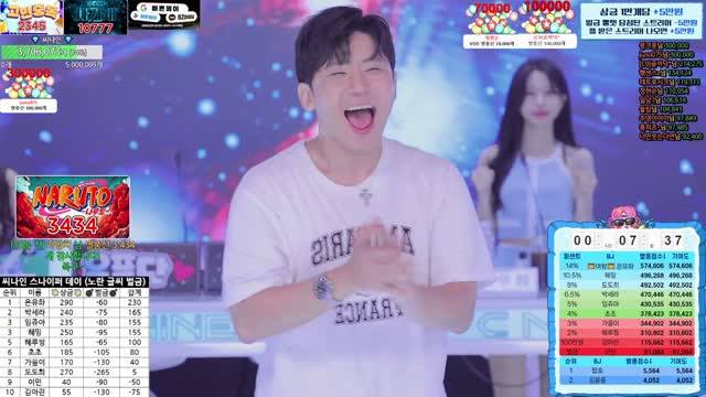 [클립]씨나인 3434개 나루토 도도희 241215 | SOOP VOD