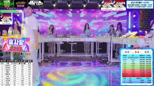 [클립]씨나인 2233개 솜사탕 도도희 241215 | SOOP VOD