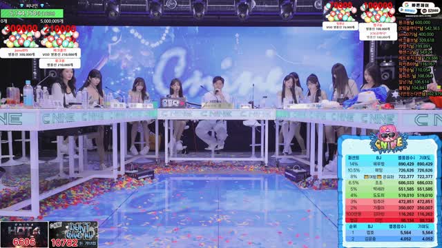 [클립]씨나인 10009개 우산 도도희 241215 | SOOP VOD