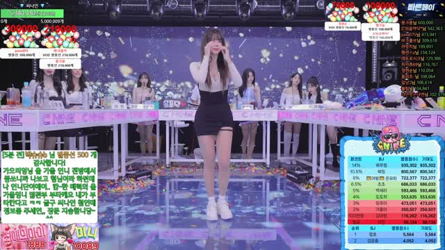 [클립]씨나인 6969개 영차 헤밍 241215 | SOOP VOD