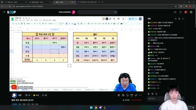 9시 mck 미드로 첫 출전 | SOOP VOD