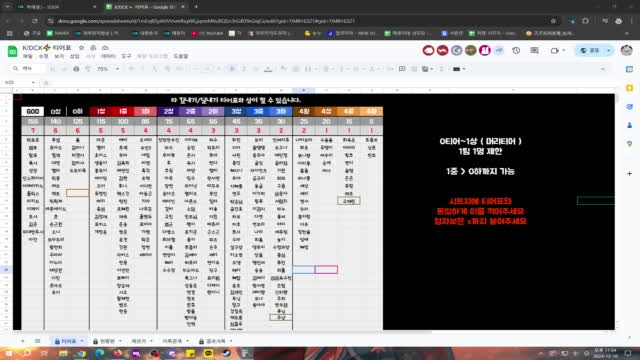 [HTG] K/DCK #984 | SOOP VOD