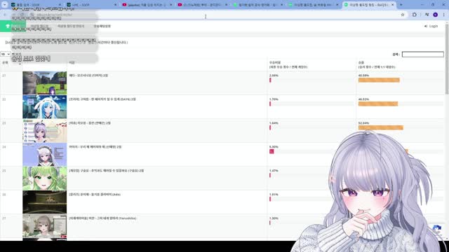 [클립][플랜비] 숲 버츄얼 라이브 이상형 월드컵 64강 | SOOP VOD