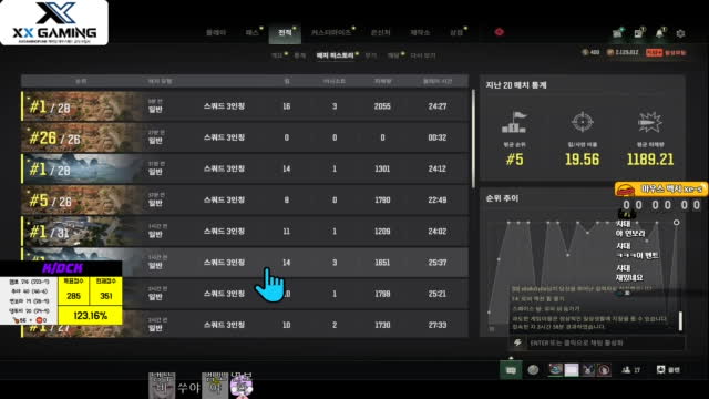 K/DCK 170점 은퇴하기전 마지막도전 | SOOP VOD