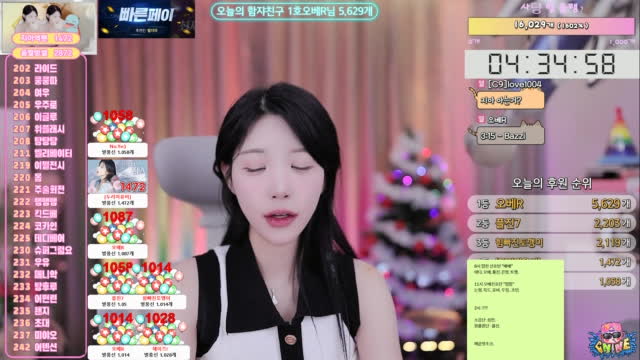 [씨나인 : 6 ] 방셀 cctv !! | SOOP VOD