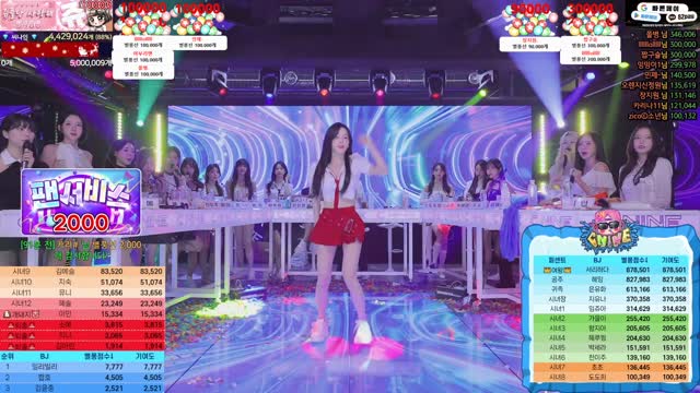 2000 팬서비스 - 지유나 | SOOP VOD