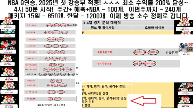 200ㅅㅅㅅNBA 9연타! 다시보기X 국내 경기 분석, 해외축구 분석, 스포츠 분석 , 소수정예 멤버쉽체제로 가즈아! 야호~~ | SOOP VOD