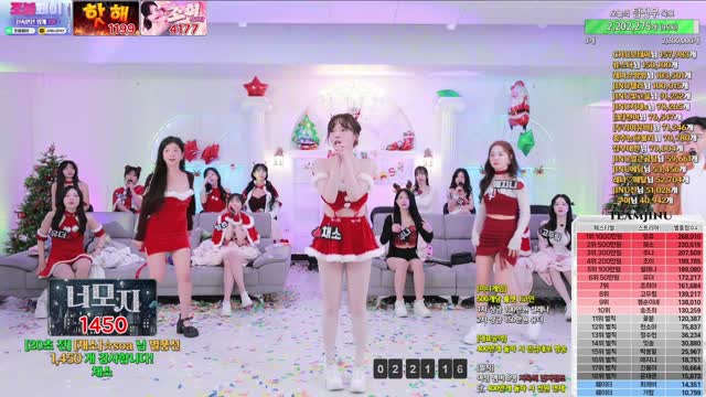 [클립]채소의 LOVE ME LIKE YOU(ft.춤추는@물리형) | SOOP VOD