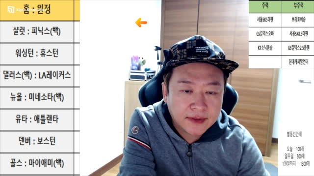 해외축구+NBA 분석 | SOOP VOD