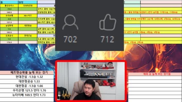 [장독대][스포츠분석] NBA 농구 7경기 라인업 구매율 정리 분석 욱하는형 | SOOP VOD