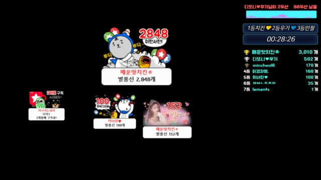 💗1월1일 MVP:커피님💗 | SOOP VOD