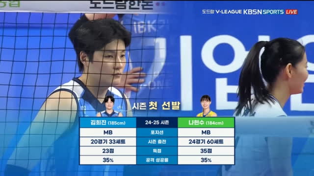 IBK기업은행:현대건설 V리그 여자배구 생방송 🏐 | SOOP VOD